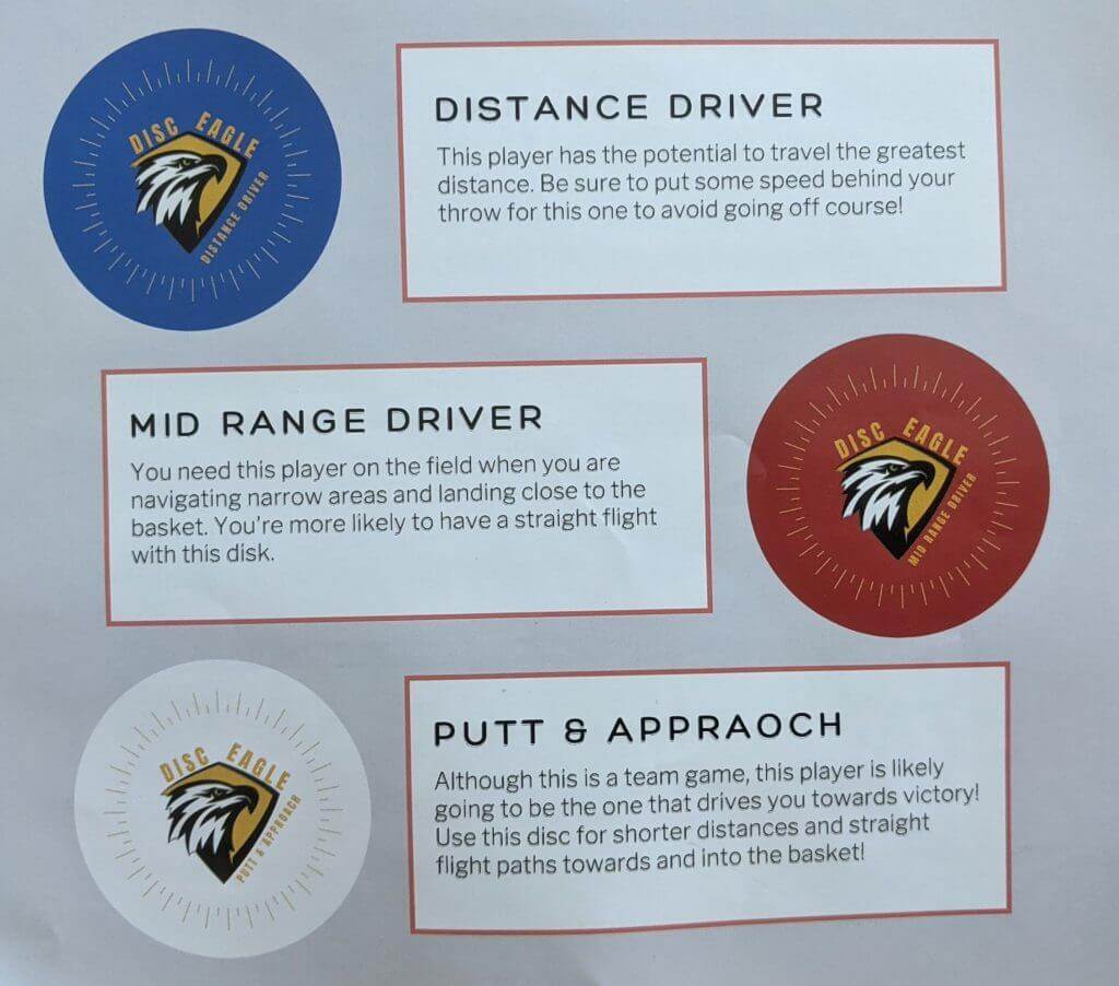 Disc Eagle Disc Golf Discs Review - Disc Golf Reviewer